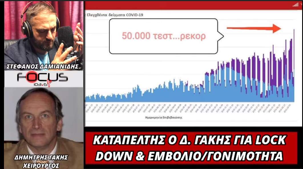 ΒΟΜΒΑ ΓΑΚΗ ΓΙΑ ΤΕΣΤ! «ΟΜΟΛΟΓΙΑ ΗΤΤΑΣ ΤΟ LOCK DOWN»!