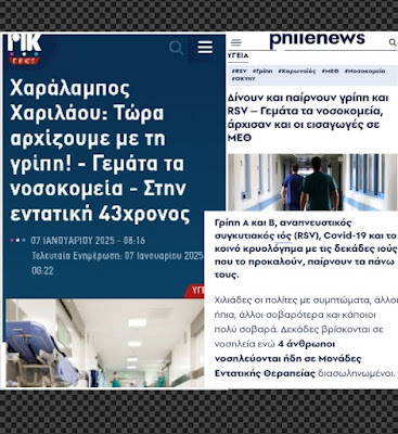 ΤΙΓΚΑ ΣΤΟΥΣ ΕΜΒΟΛΙΣΜΕΝΟΥΣ ΤΑ ΝΟΣΟΚΟΜΕΙΑ ΤΗΣ ΚΥΠΡΟΥ