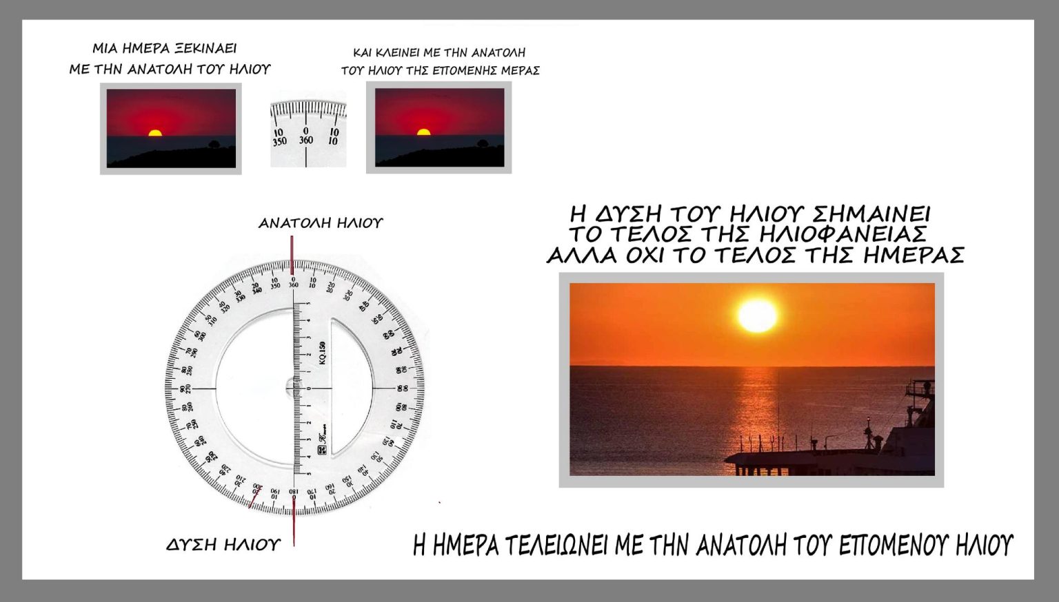 Τίτλος άρθρου | KATOHIKA NEWS