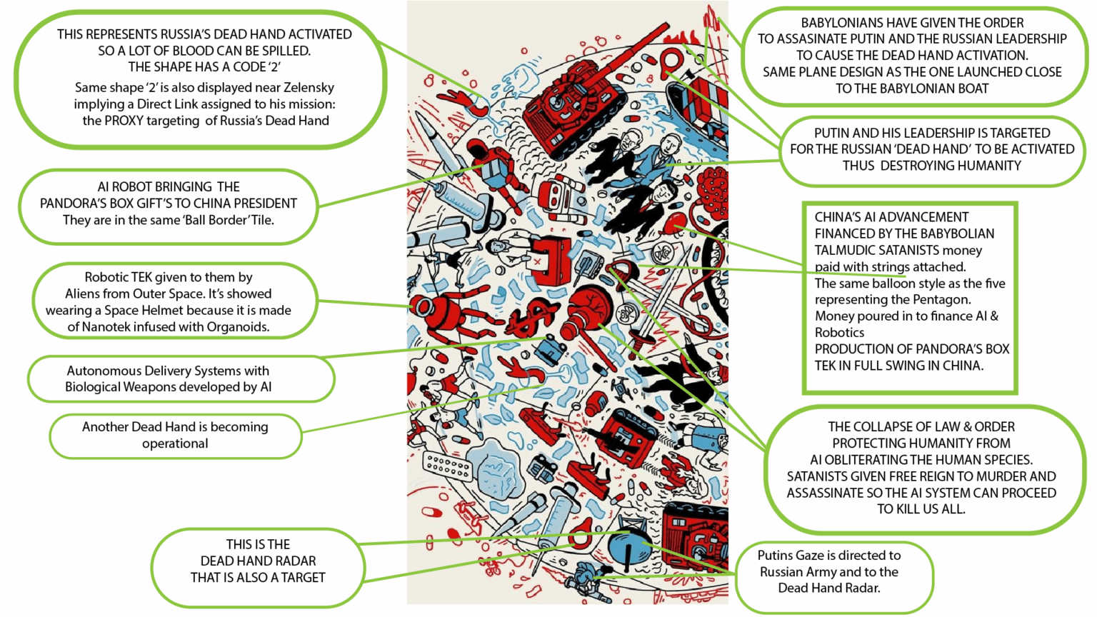 ΕΝΗΜΕΡΩΣΗ ΚΑΙ ΑΝΑΘΕΩΡΗΣΗ ΤΩΝ ΣΧΕΔΙΩΝ ΓΙΑ ΤΗΝ ΑΝΘΡΩΠΟΤΗΤΑ ΤΟΥ ECONOMIST 2026